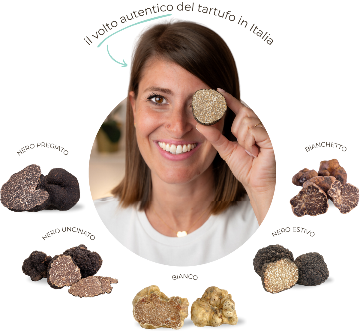 Lady Truffle - Tartufo selezionato 100% Italiano